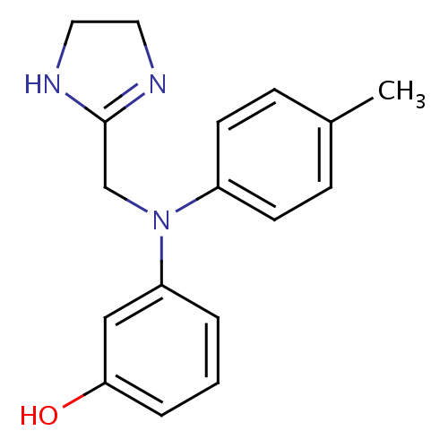 Pharmacology Of Phentolamine