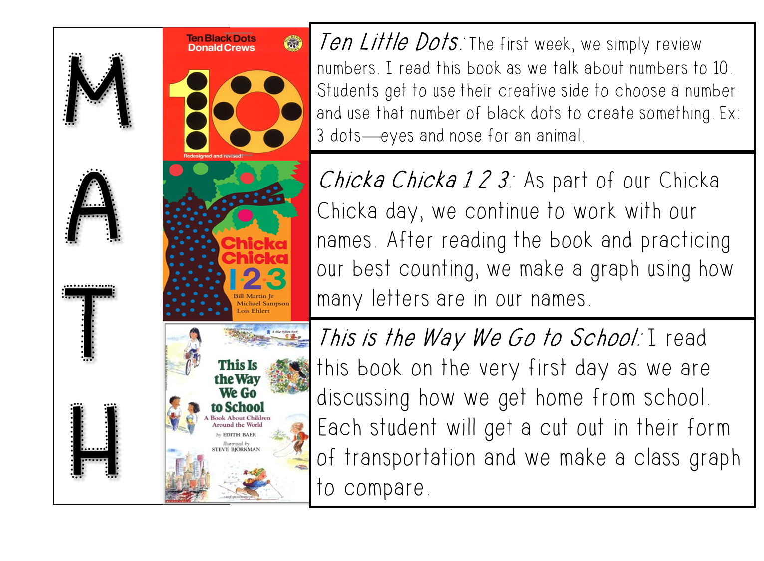 For the Love of First Grade: Back to School With Books // What to Read ...