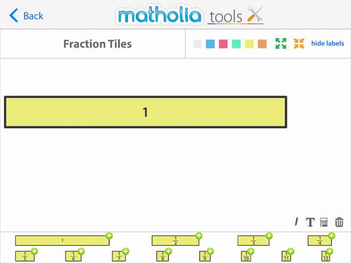 Matholia - The World-class Mathematics Online Portal: The Importance of ...