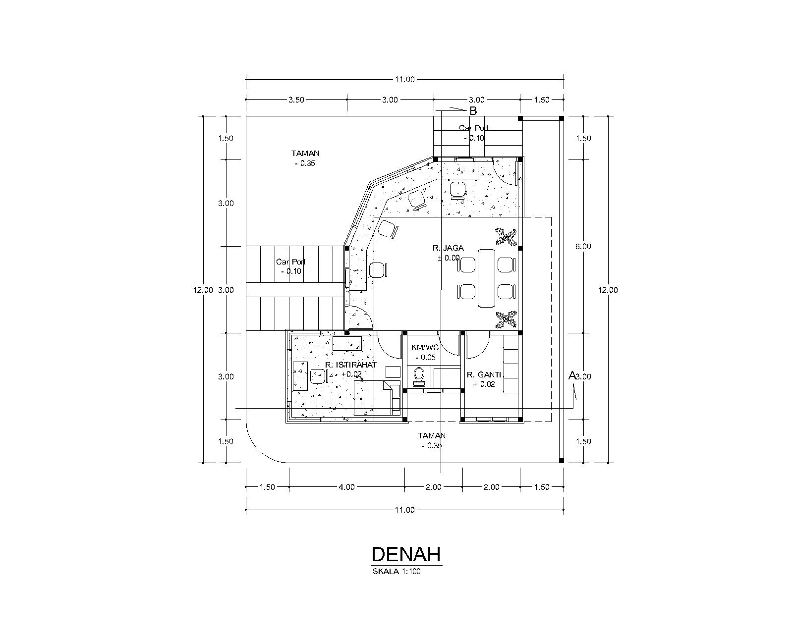 Architecture: GAMBAR KERJA ARSITEKTUR