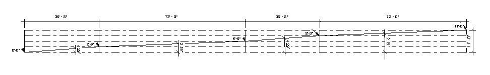 The BIM Jedi (formally the Revit Jedi): Creating a Parkade in Revit