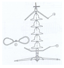 Inspirasi Elektro: Isolator Listrik
