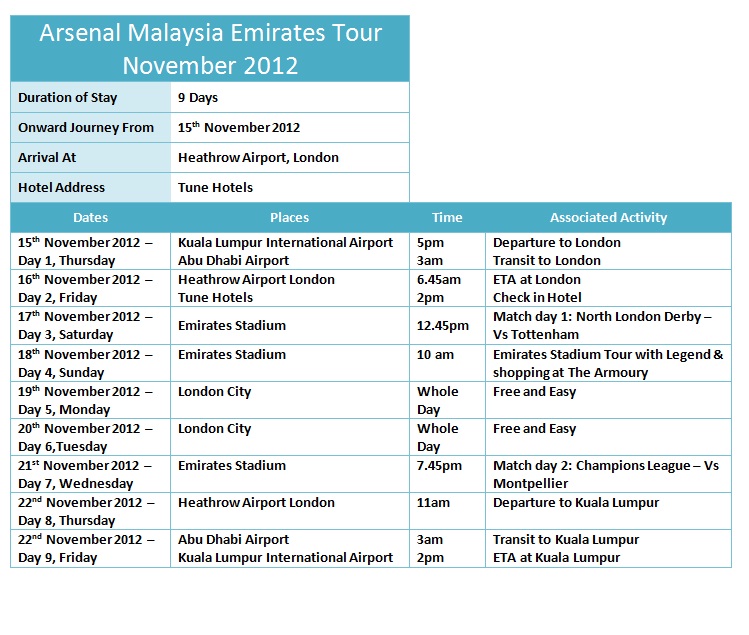 Emirates Trip Itinerary - Arsenal Malaysia