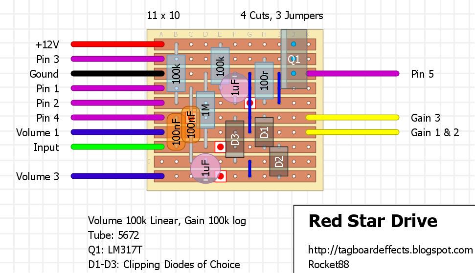 Guitar FX Layouts: Frequency Central Red Star Drive