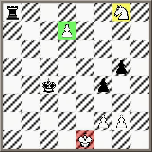 Chess and Life Bejtovic Jasmin: Leonid Kubbel´s study