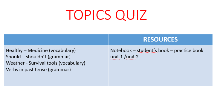 LEARNING PLAYING: FOURTH GRADE