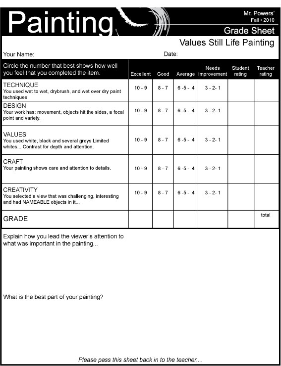 WAYWACWAPAINTING: Still life grade sheets
