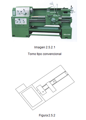 Layout de la empresa de RBC Mexico