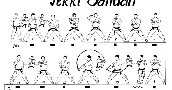 Kata Karate Tekki Sandan Karate Shotokan Kata Tekki Shodan Heian Belt Kata Karate Tekki Sandan Karate Shotokan Kata Tekki Shodan Heian Belt