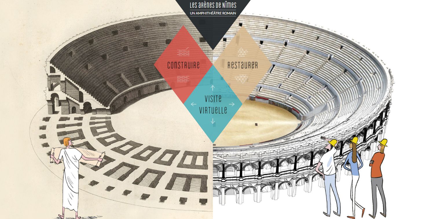 Roman Archaeology Blog: LES ARÈNES DE NÎMES. UN AMPHITHÉÂTRE ROMAIN