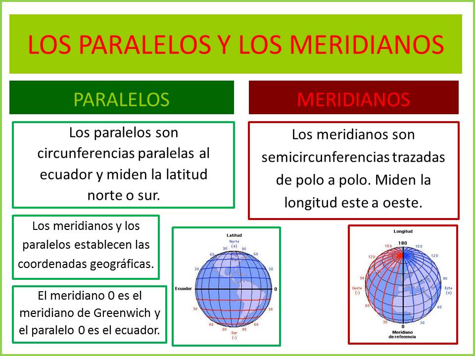 Cosas de niños para la escuela: LA INTERPRETACIÓN DE LOS MAPAS (PACO ...