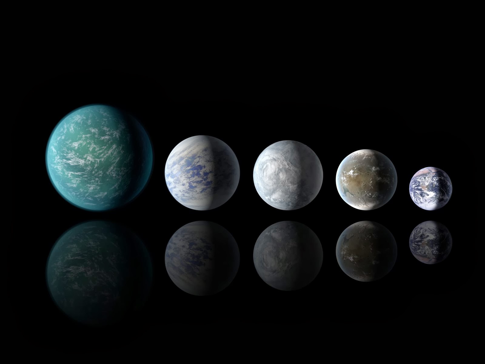 Kepler 78 System