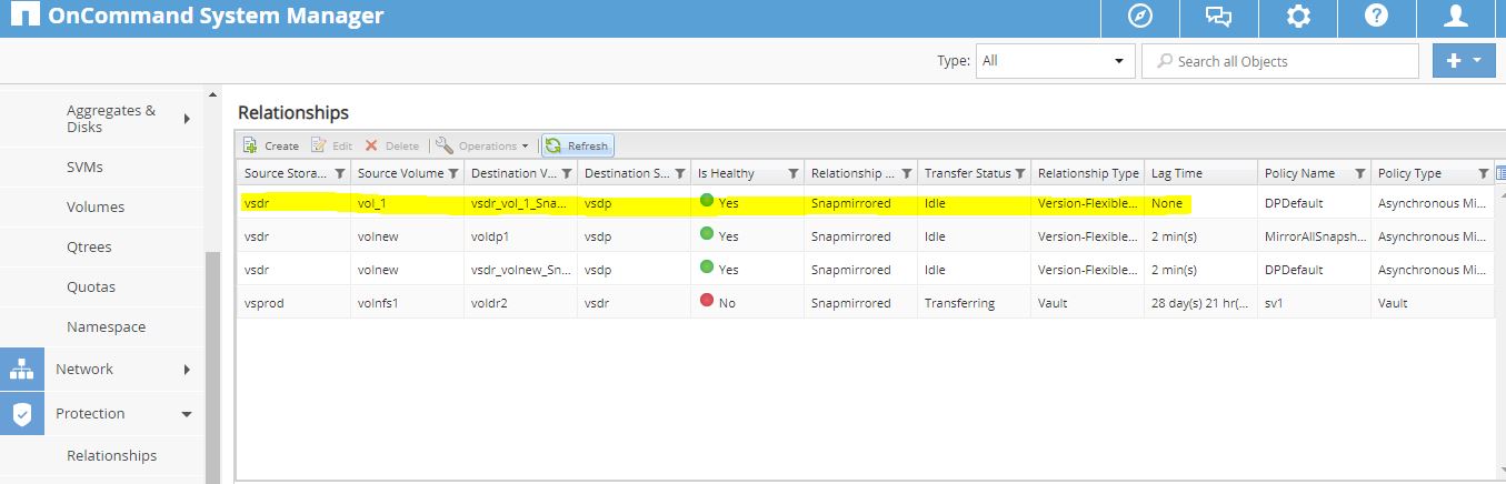Remote Infrastructure Management: Data Protection using NetApp ...