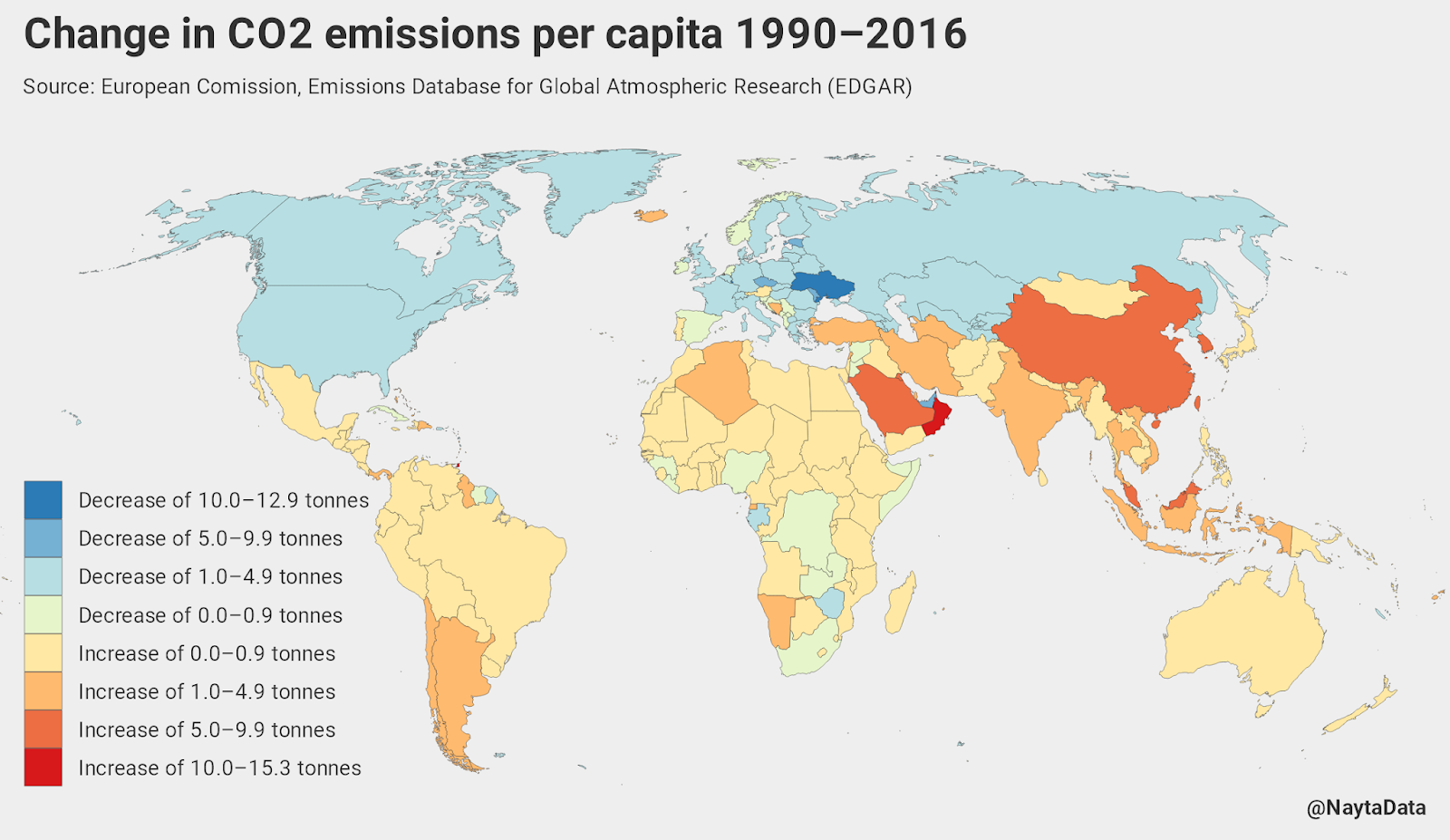 Uneven Progress: The Shifting Landscape of Global Carbon Dioxide Emissions