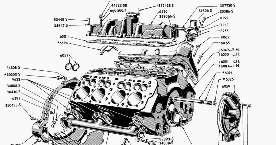 The Early Ford V8 - As Henry Built it: 1949 - 8BA (239.4 - Displacement ...