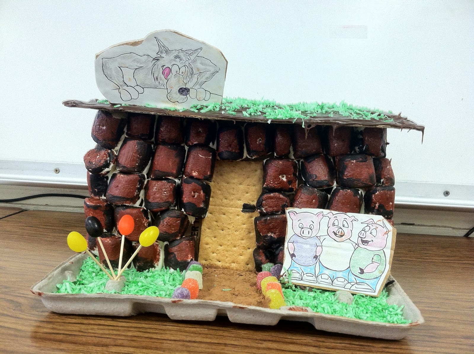 Jaster Class Blog: Pig House Project