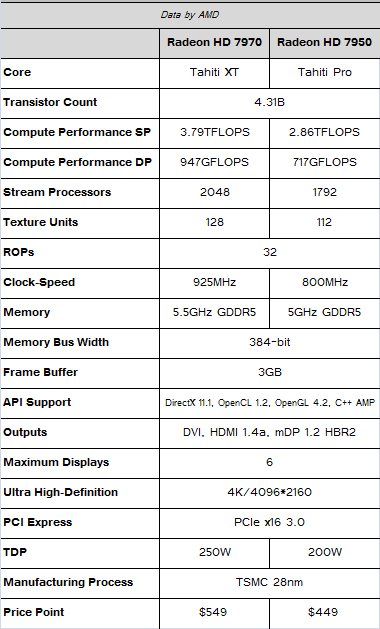 Blog | Schirato Desk: 02/2012