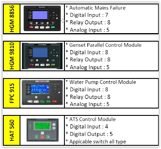 JUAL MODUL GENSET SMARTGEN | JASA PEMBUATAN PANEL LISTRIK