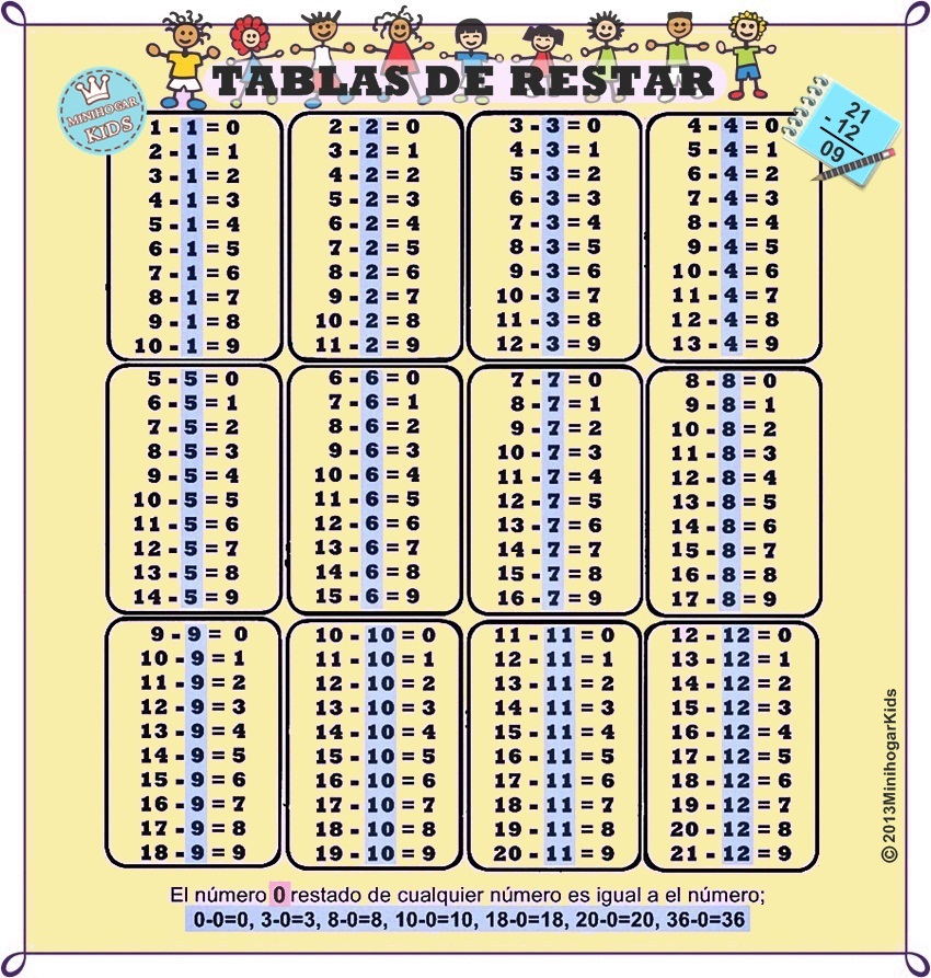 Minihogar Kids