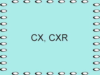 Student Survive 2 Thrive: Medical Terminology Flash Cards ...