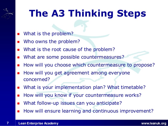 Musings 'n scribblings of a philanthrope .. : A3 thinking