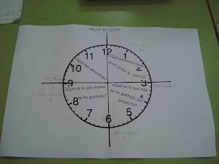 PRIMARIA 1º Y 2º STM: RELOJ DE CITAS
