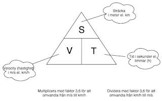 Matte med Herr Nilsson: Mr. Nilsson ger sig in i leken igen ...