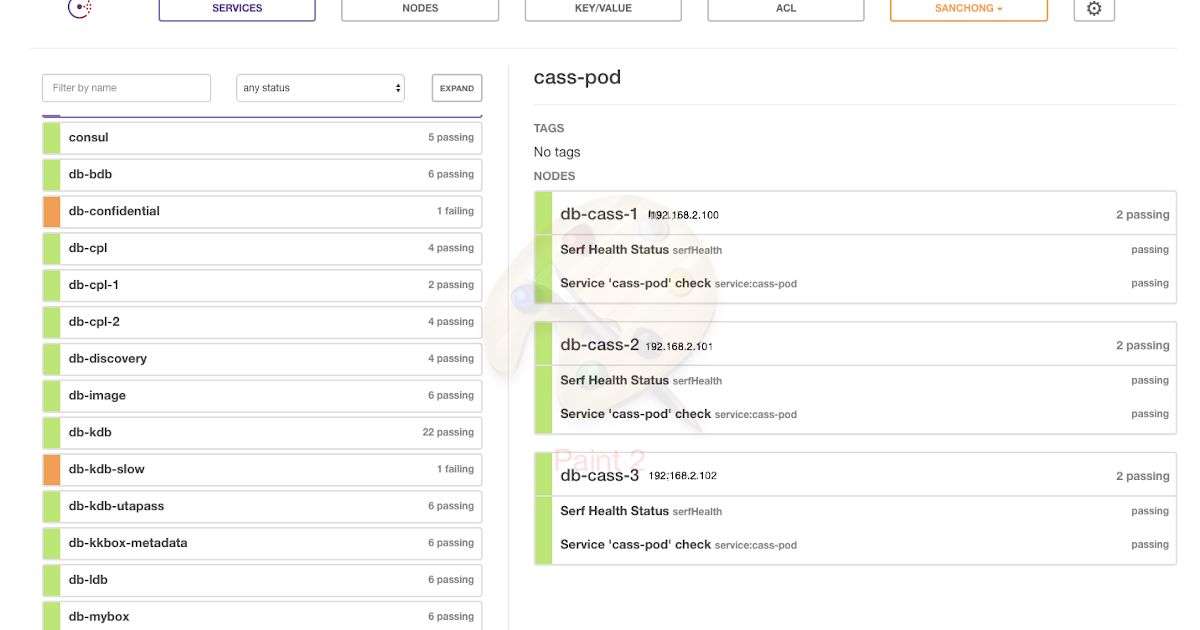 Data And Data Technologies Install And Setup Consul Service Discovery 
