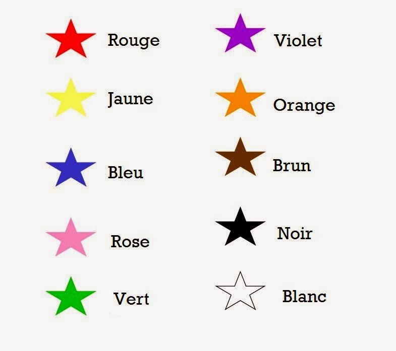 Français IES Picasso: Les couleurs. Accord avec le nom.