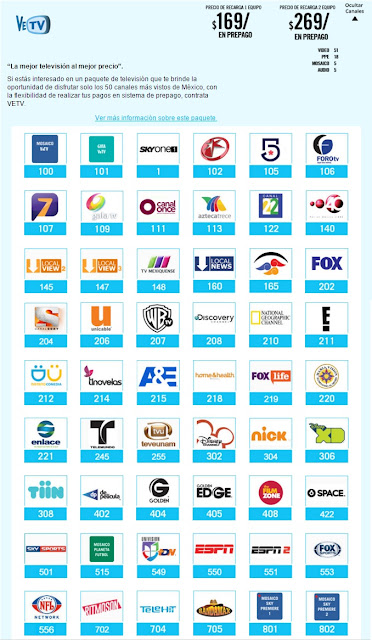 Vetv por Sky Tijuana (664) 1661351: Programación Vetv por Sky