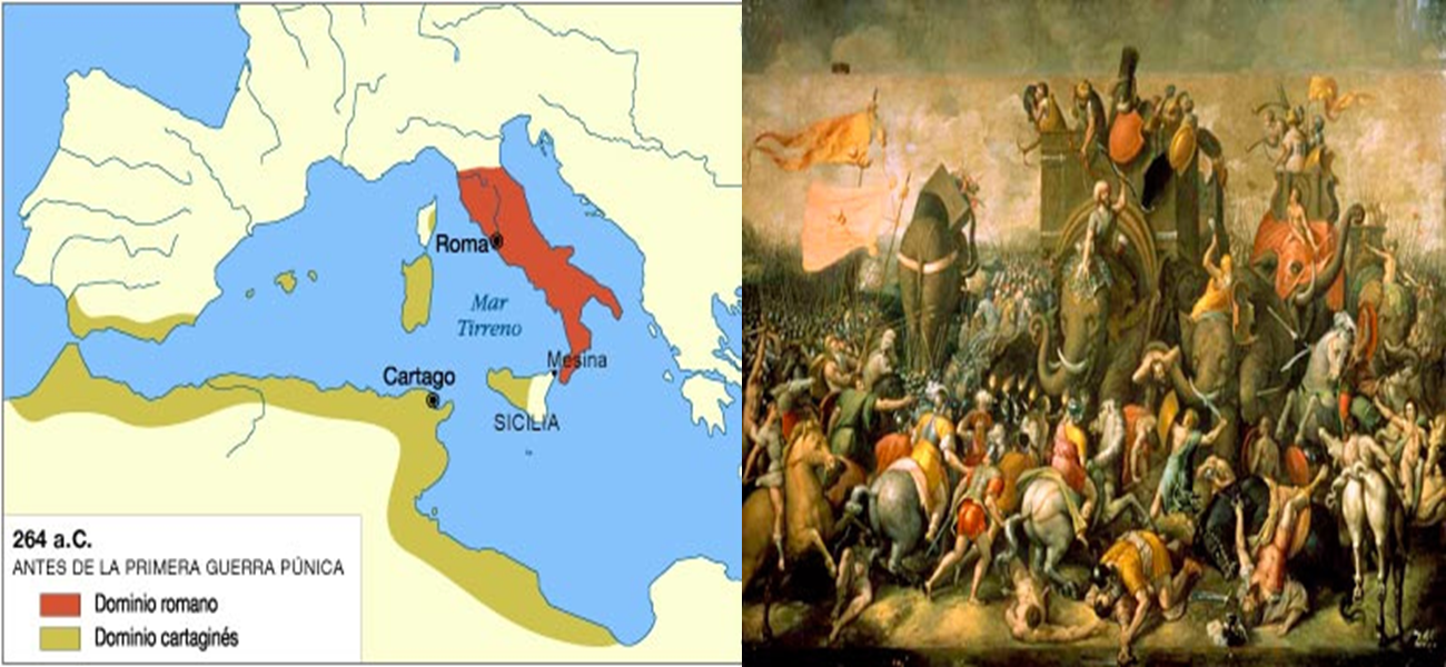 Historiar : 6.7 - Roma Antiga