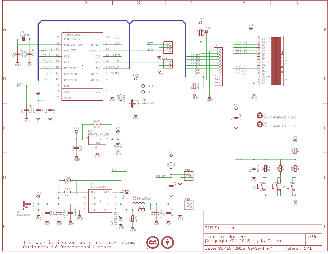 Hardware by design: STM8 Timer