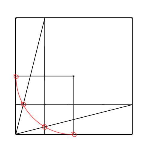 Trilemma Adventures: Curves in Isometric Mapping