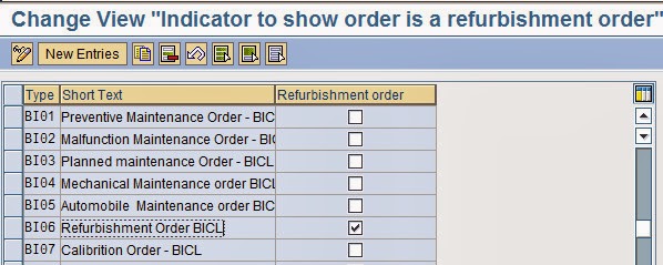 SAP Consultant,Bangladesh: SAP PM Order Configuration Part 1
