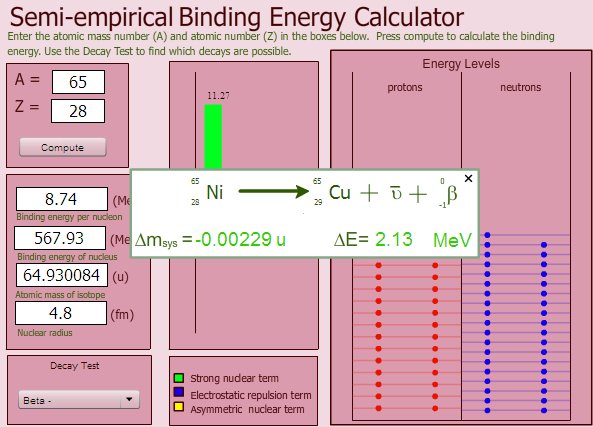 Boots and Oil Blog: Calculating beta decays assuming Widom Larsen ...