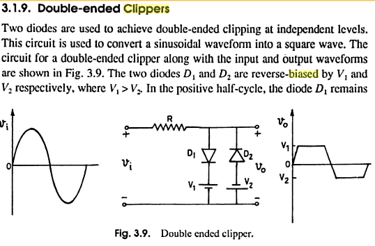 Types of Clipper Circuits