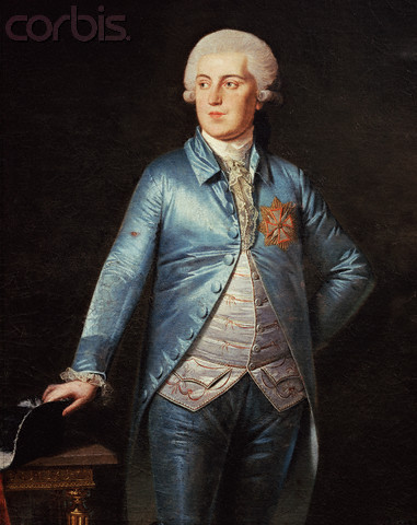 International Portrait Gallery: Retrato del Rey Christian VII de Dinamarca