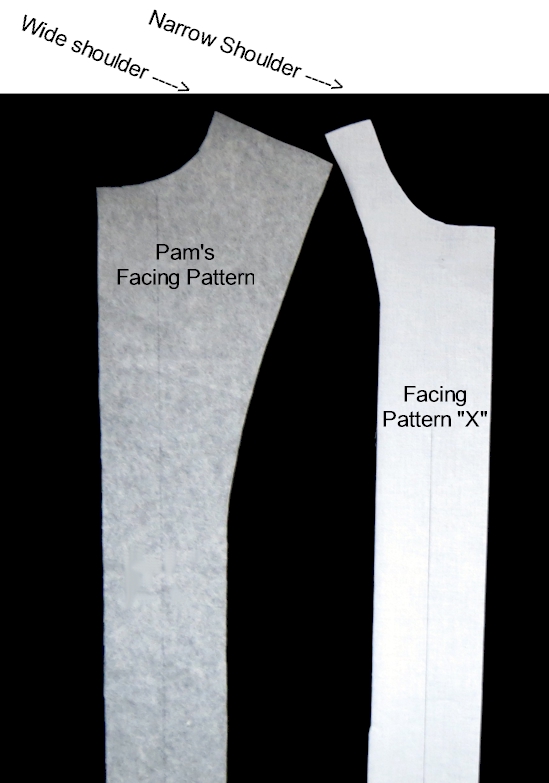 Off The Cuff ~Sewing Style~: June 2012