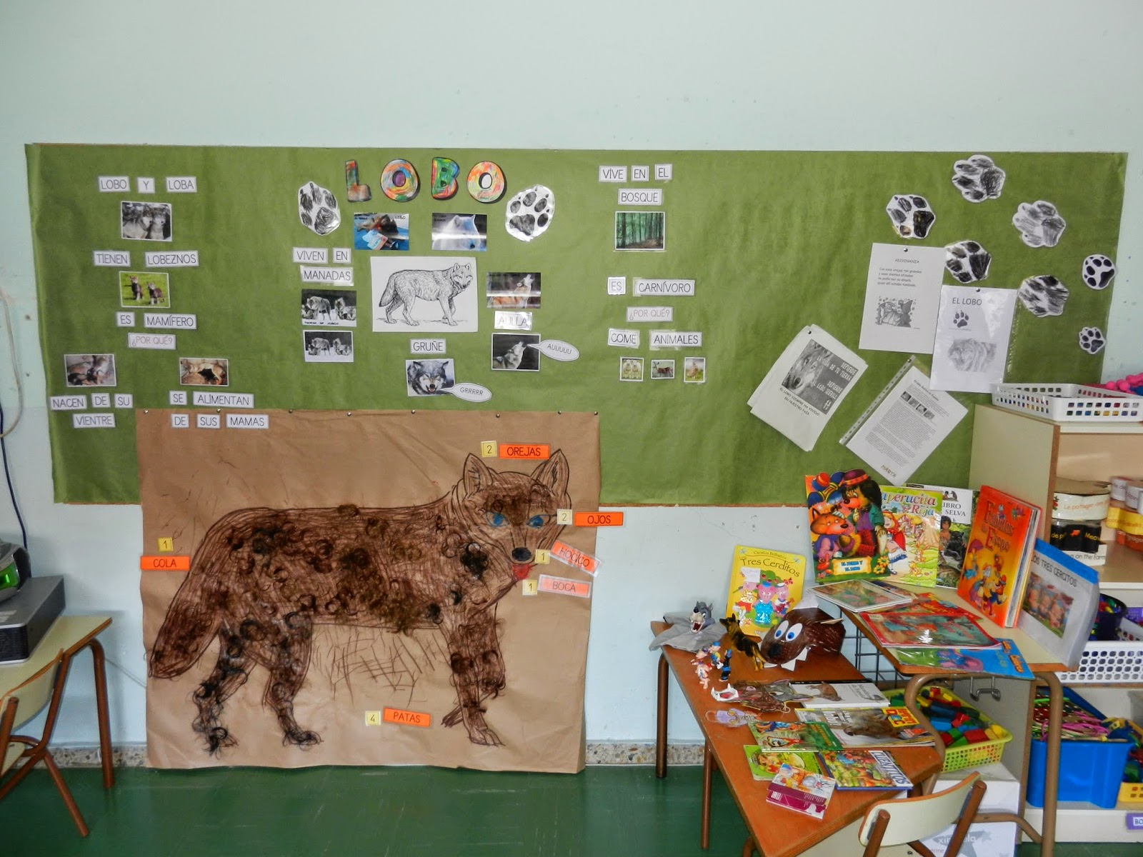 CREANDO IDEAS: EXPERTOS EN LOBOS