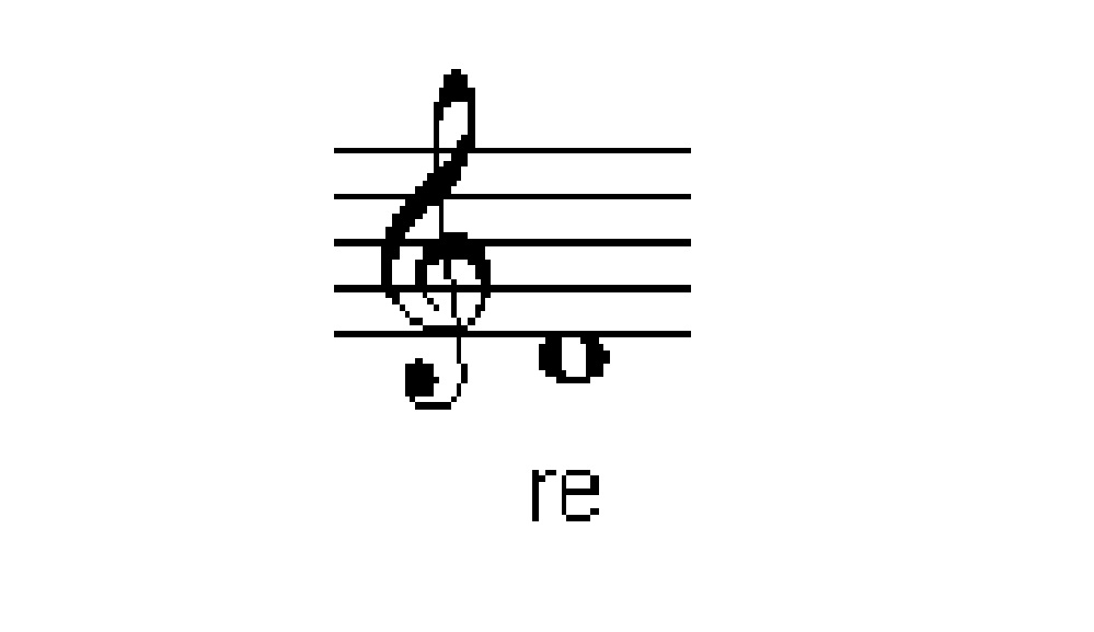 APRENDE A LEER PARTITURAS PARA TOCAR VIOLÍN : APRENDE A UBICAR LAS NOTAS