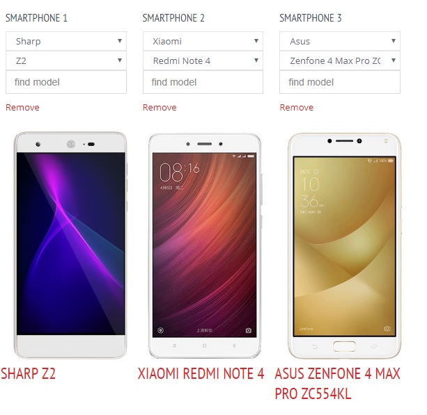 Handphone comparison oh Handphone comparison - KLSE malaysia