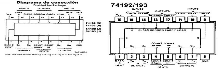 ELECTRONICA,COMUNICACIÓN Y SISTEMAS DE CONTROL 3: agosto 2014