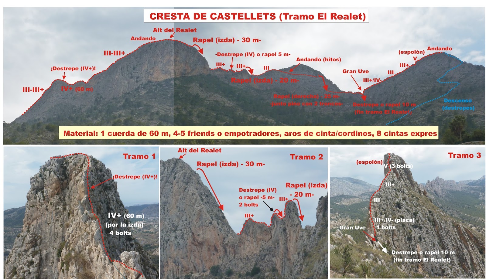 Club Montañero de Yecla: CRESTA DE CASTELLETS (TRAMO EL REALET)