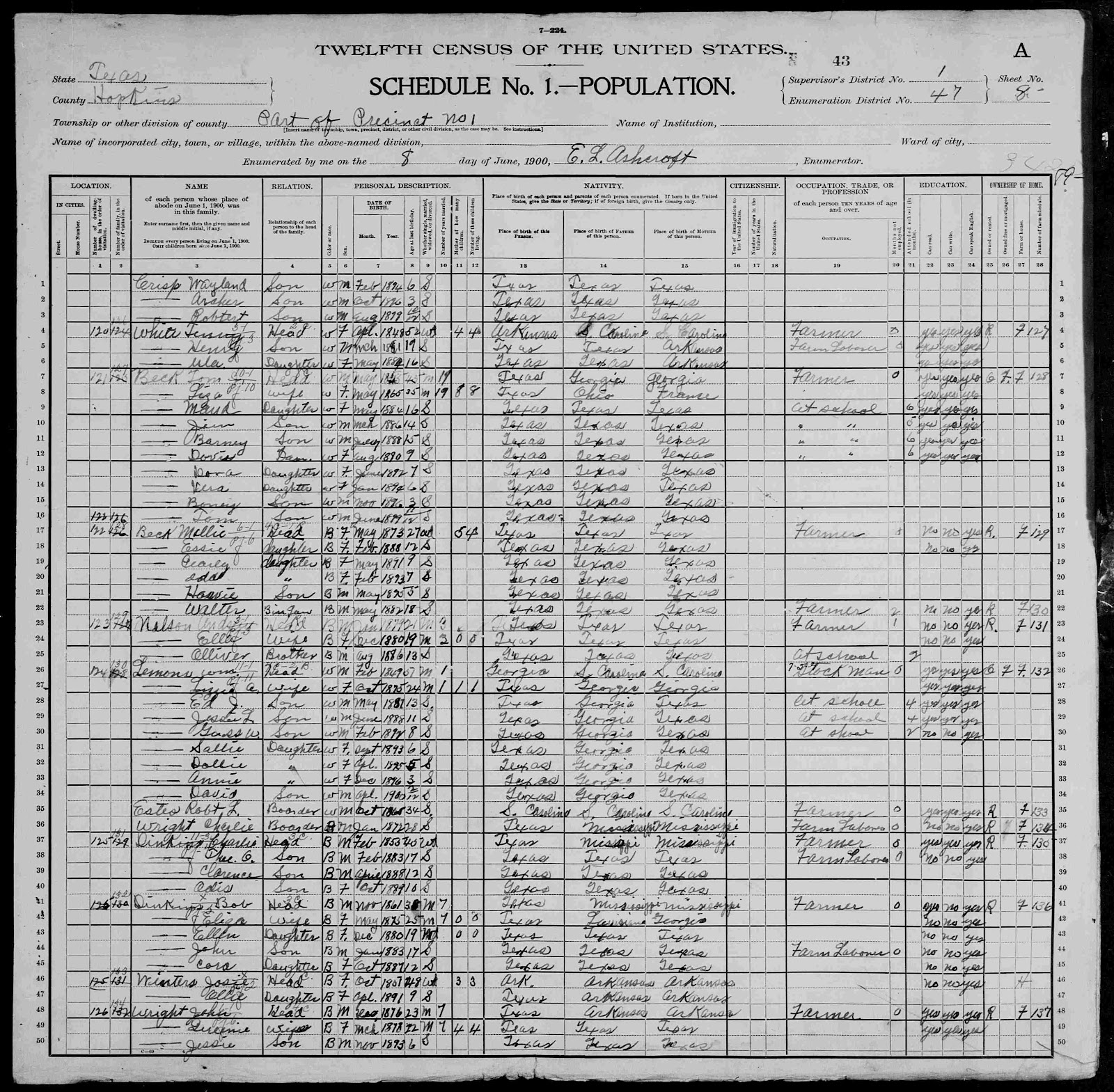 Some Lemon Family History: William Lemon & Alice Shugart