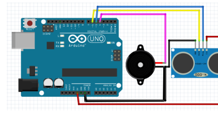 ALAT PARKIR MOBIL ANTI TERBENTUR (SMART PARKING MENGGUNAKAN ARDUINO UNO ...