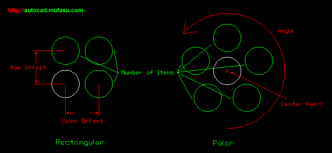 Design For Future A Cad Command Array