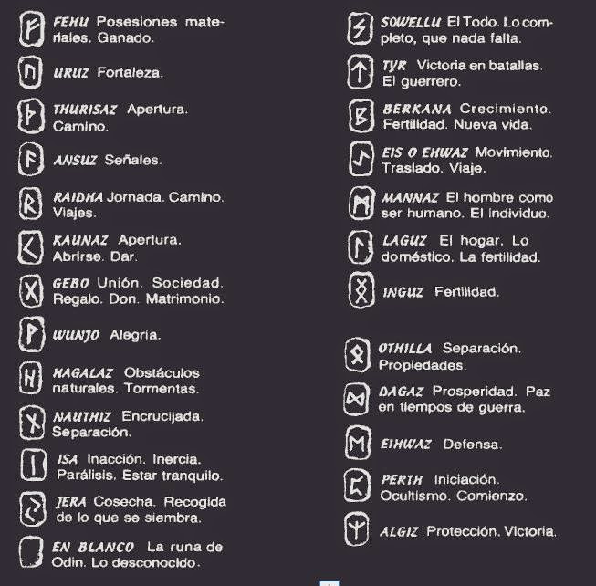 LAS RUNAS. ¿QUÉ SON? Y PARA QUE NOS SIRVEN EN ADIVINACIÓN Y MAGIA LUZGITANA