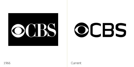 History of All Logos: All CBS Logos