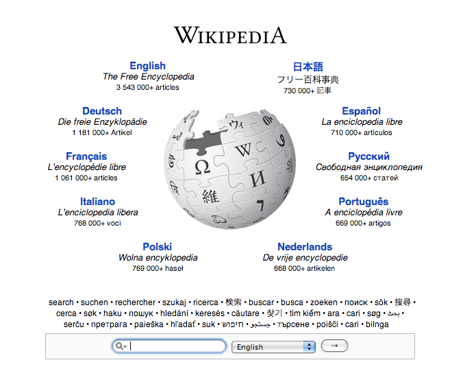 Wikipedia Reading List