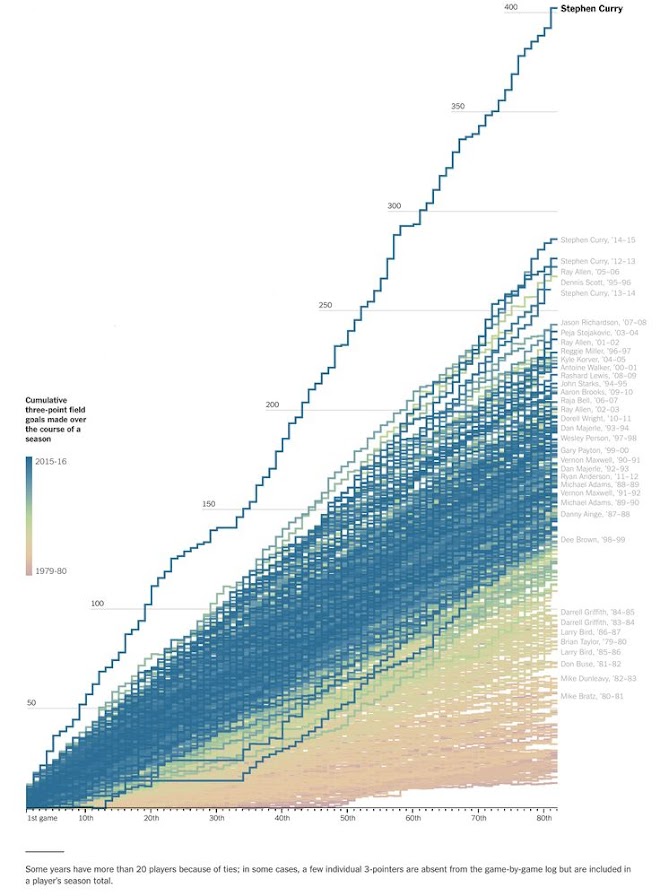 Applied Epidemiology Using R, 2016
